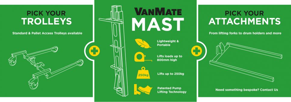 VanMate | A breakthrough in portable Lifting Equipment for Van and ...