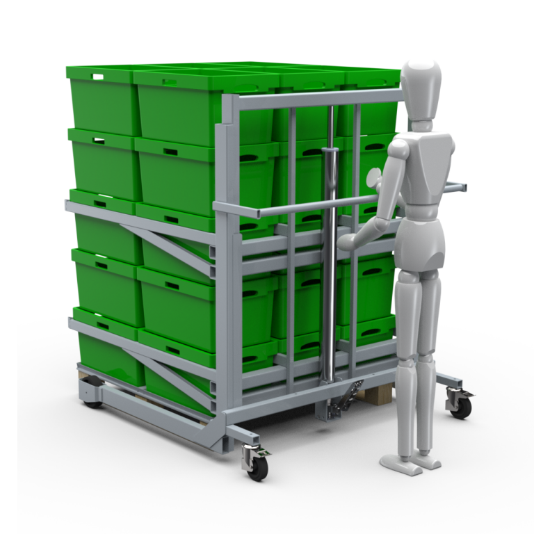 Tote & Container Handling